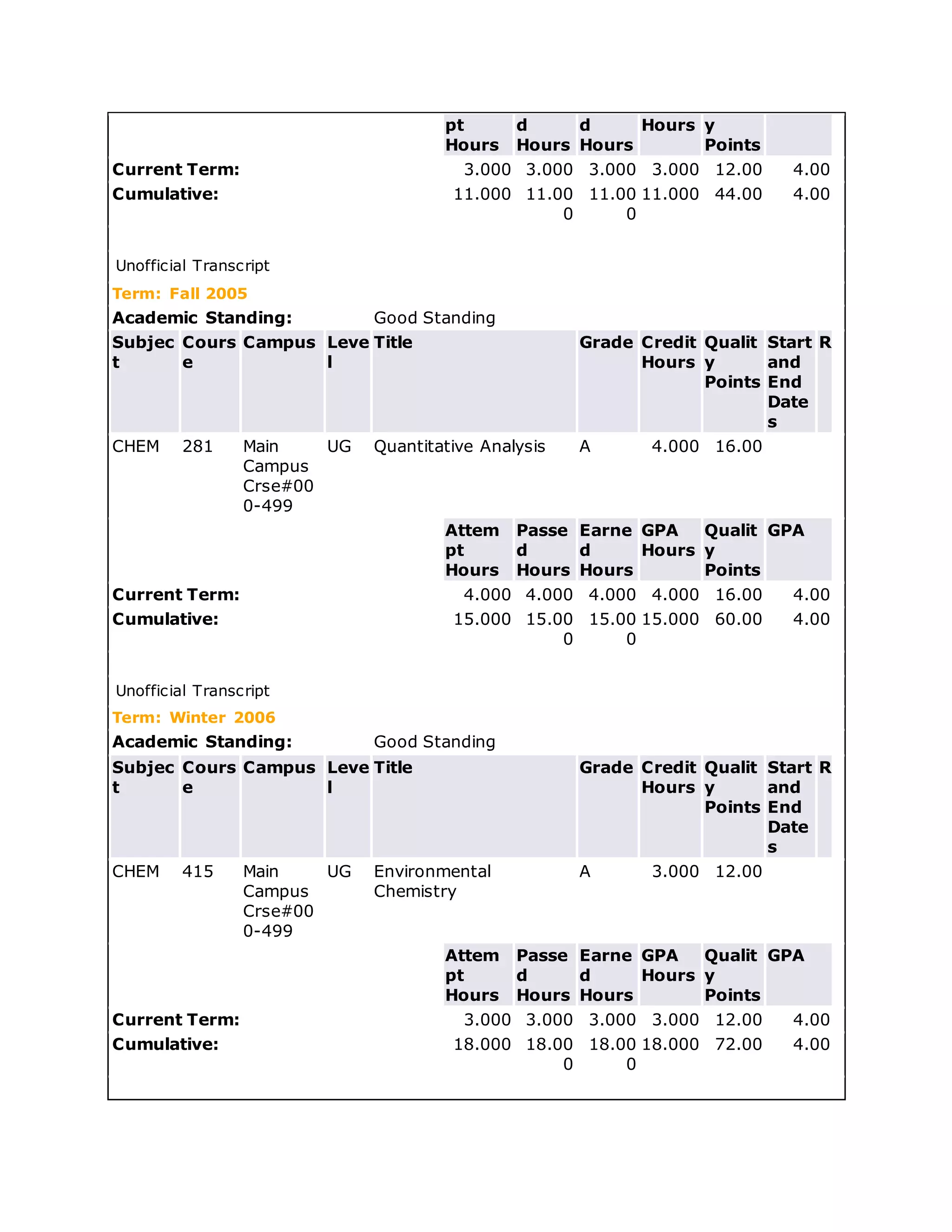 EMU transcript | DOCX