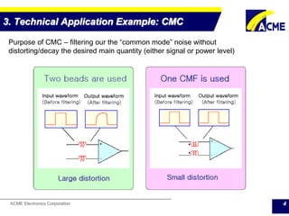 Ferrite Specifications and ACME Ferrites (2) | PPTX