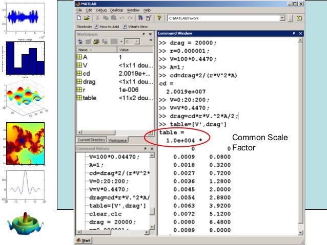 Chapter 2 - Matlab Environment