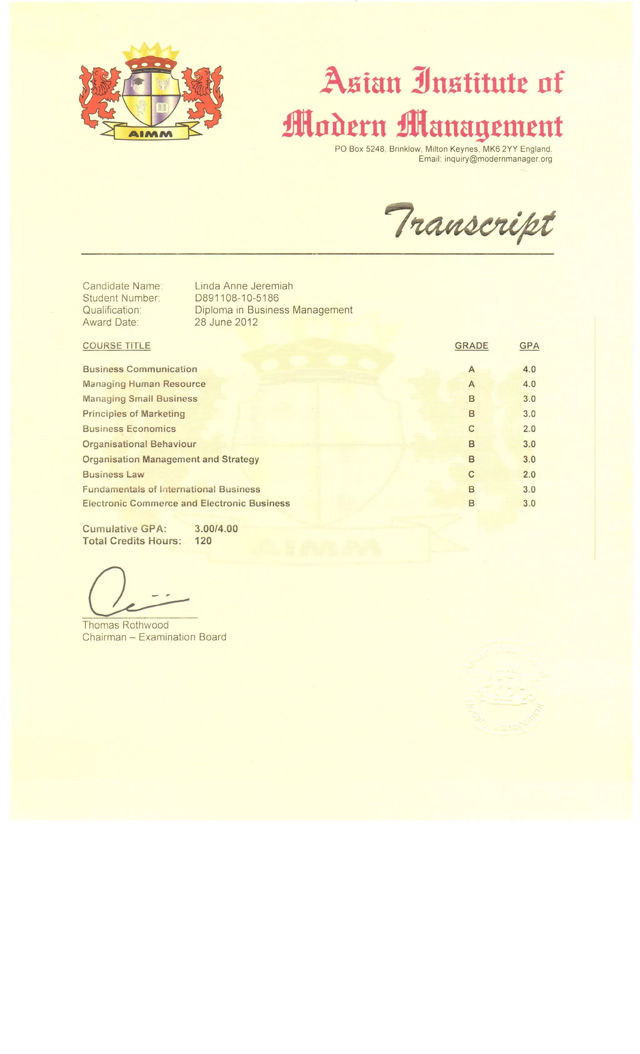 My complete certs | PDF