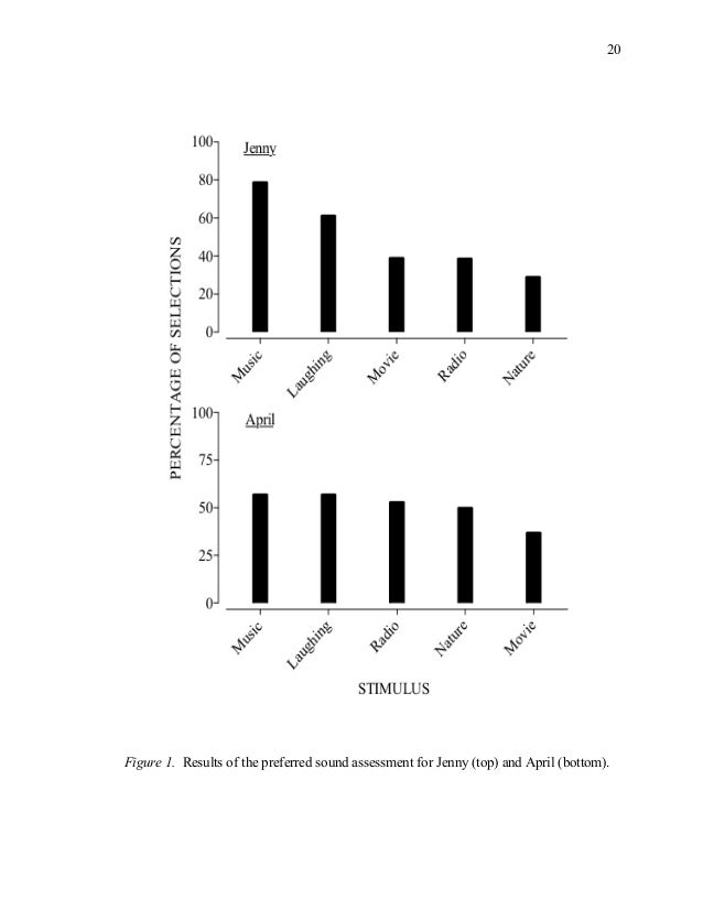 The Use of Progressive-Ratio Schedules to Assess Negative Reinfor