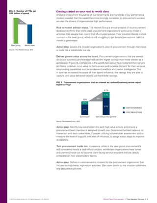 HCKT-2015-World-Class-Procurement_Public | PDF