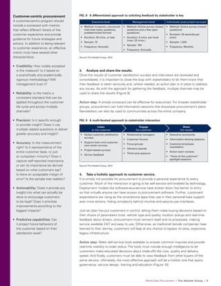 HCKT-2015-World-Class-Procurement_Public | PDF