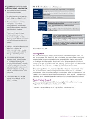 HCKT-2015-World-Class-Procurement_Public | PDF