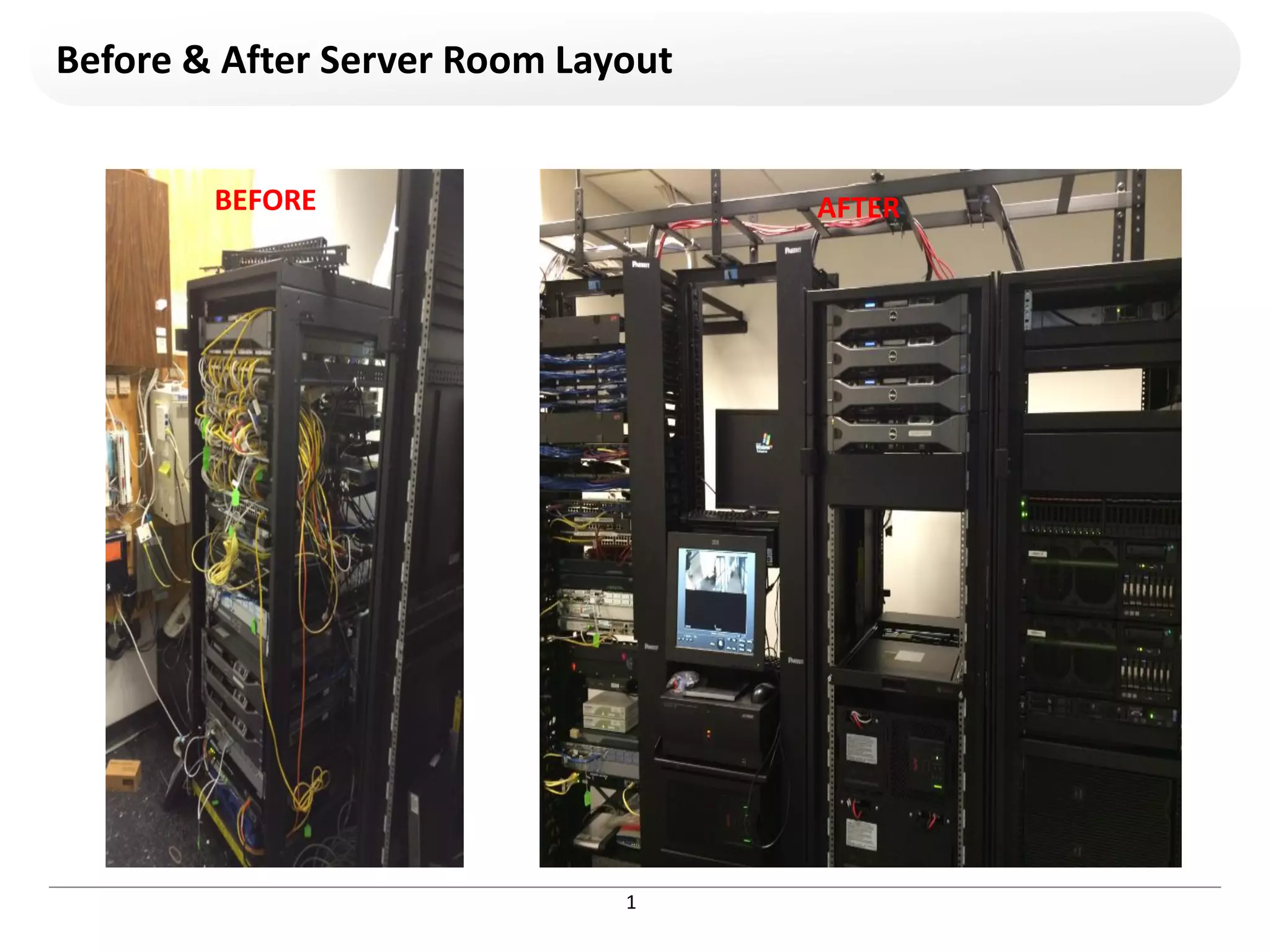 Server room cable clean up Project | PPT