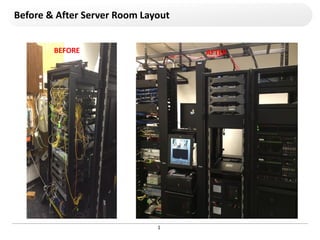 Server room cable clean up Project | PPT