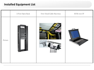 Server room cable clean up Project | PDF