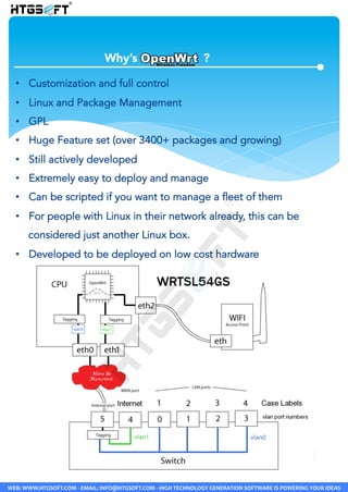 OpenWRT development solutions - Free wireless router product development | PDF