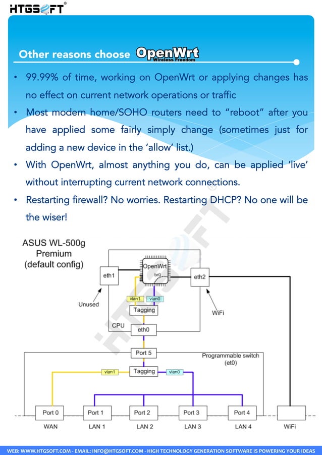 OpenWRT development solutions - Free wireless router product ...