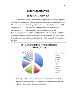 Harley-Davidson Case Analysis | DOCX