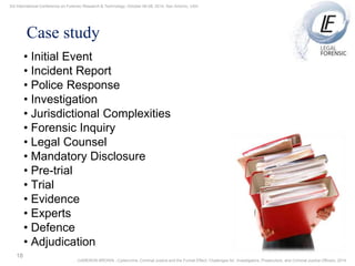 Cybercrime, criminal justice and the funnel effect | PPT