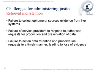 Cybercrime, criminal justice and the funnel effect | PPT