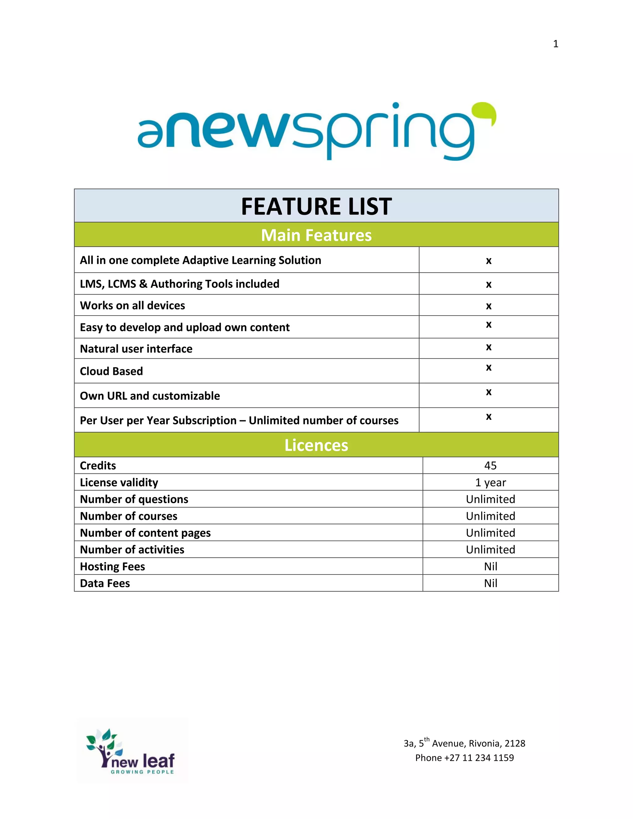 FEATURE LIST | PDF