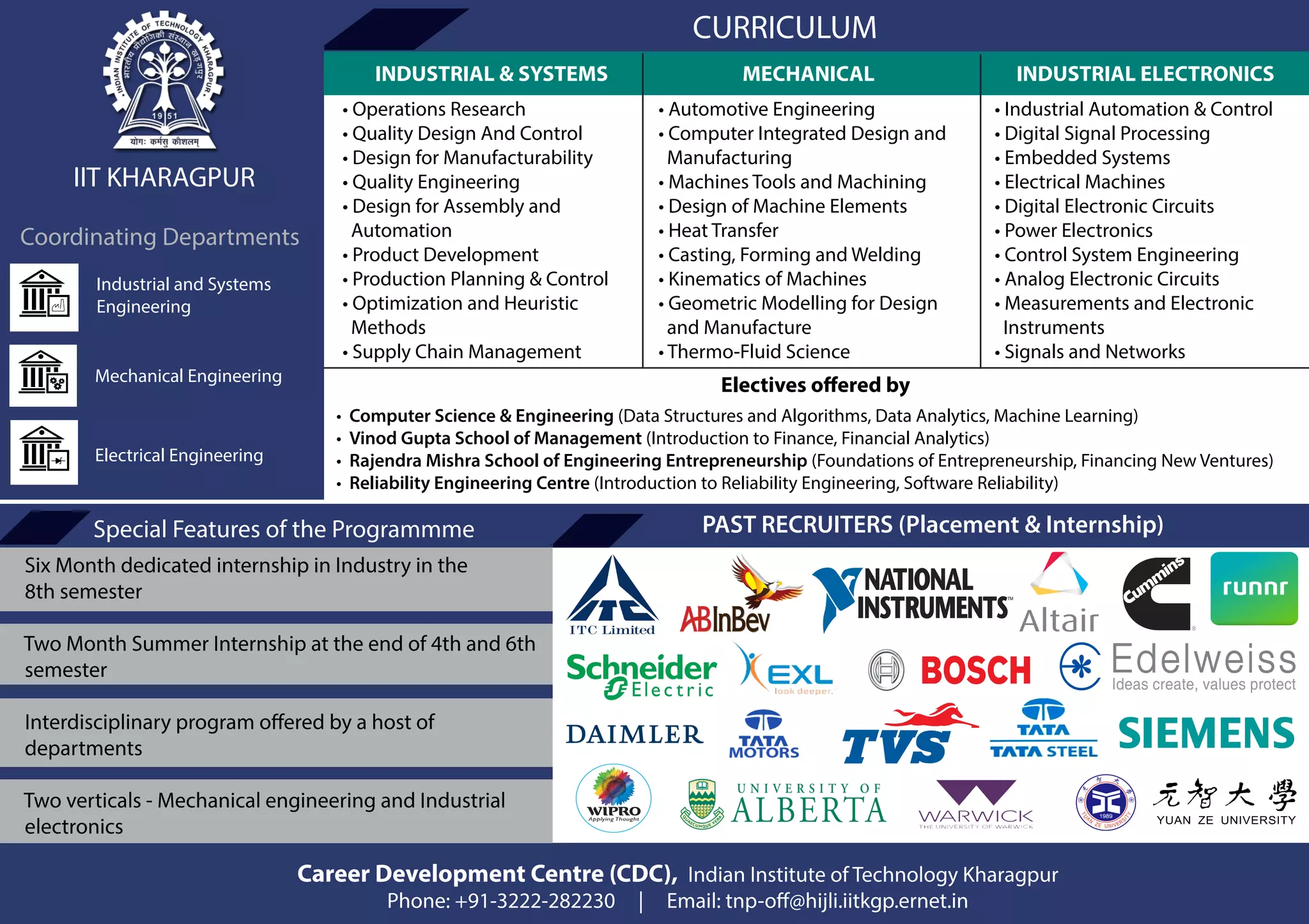 Brochure_IIT Kharagpur | PDF
