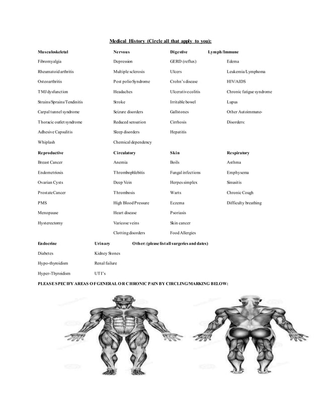 Trinity Alignment Therapeutics LLC PATIENT INTAKE FORM | DOCX