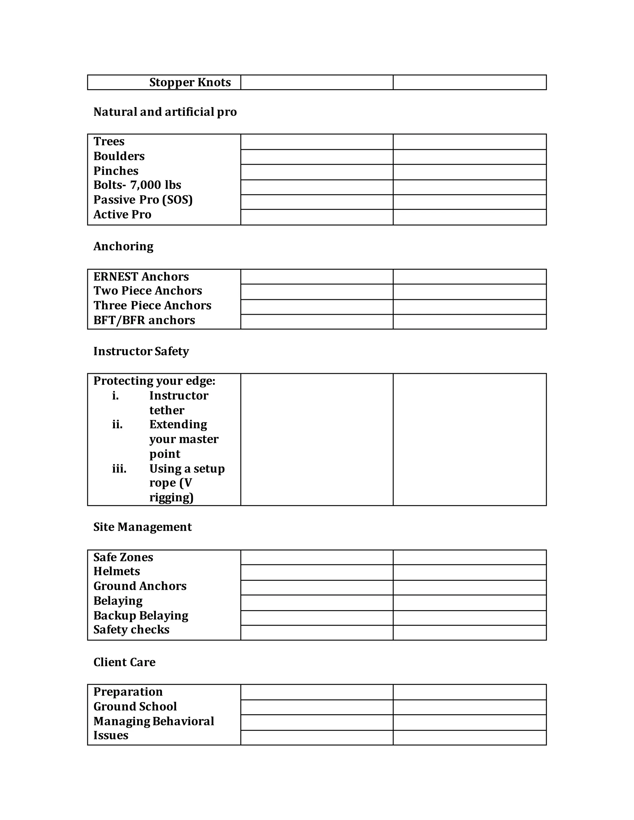 OEE Climbing Training Checklist 2015 | DOCX