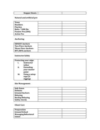 OEE Climbing Training Checklist 2015 | DOCX | Climbing | Extreme Sports