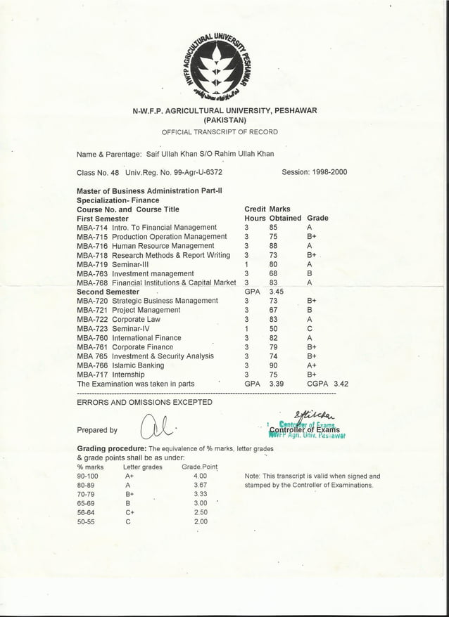 saifullah Khan Edu-Degrees | PDF