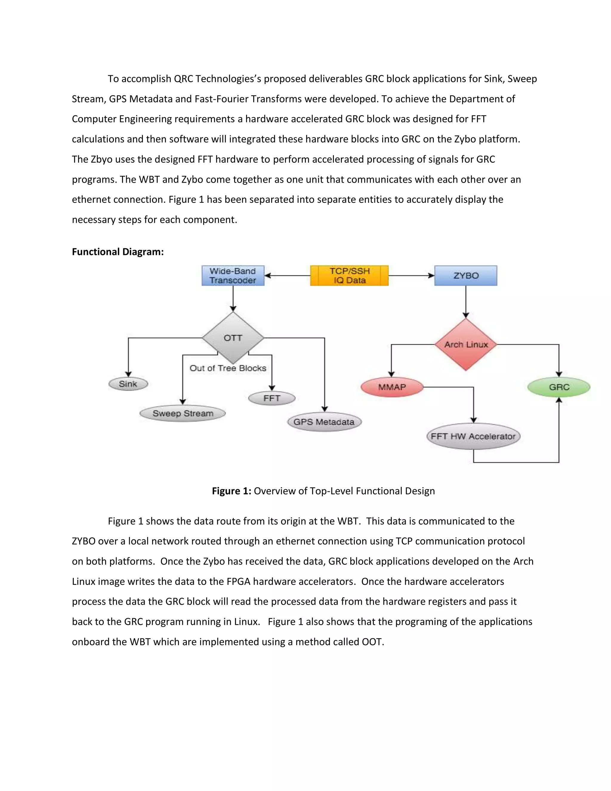 Final Design Report_REVFINAL | PDF | Operating Systems | Computer ...