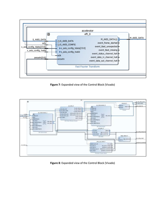 Final Design Report_REVFINAL | PDF | Operating Systems | Computer Software and Applications