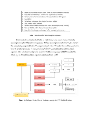 Final Design Report_REVFINAL | PDF | Operating Systems | Computer Software and Applications