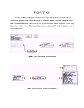 Final Design Report_REVFINAL | PDF | Operating Systems | Computer Software and Applications