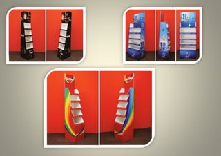 TSS Work Profile- S | PPT | Free Download