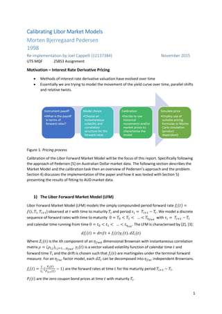 LFM Pedersen Calibration - Cappelli | PDF