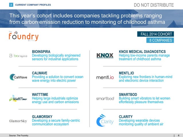 (Foundry) Project Presentation | PDF | Venture Capital | Business Banking & Finance