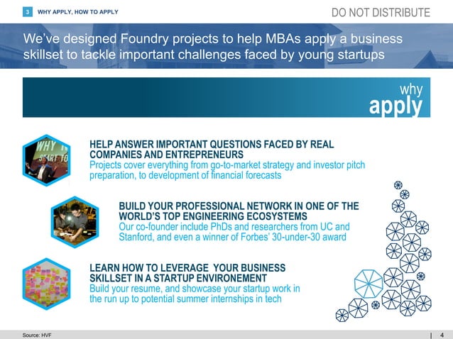 (Foundry) Project Presentation | PDF | Venture Capital | Business Banking & Finance