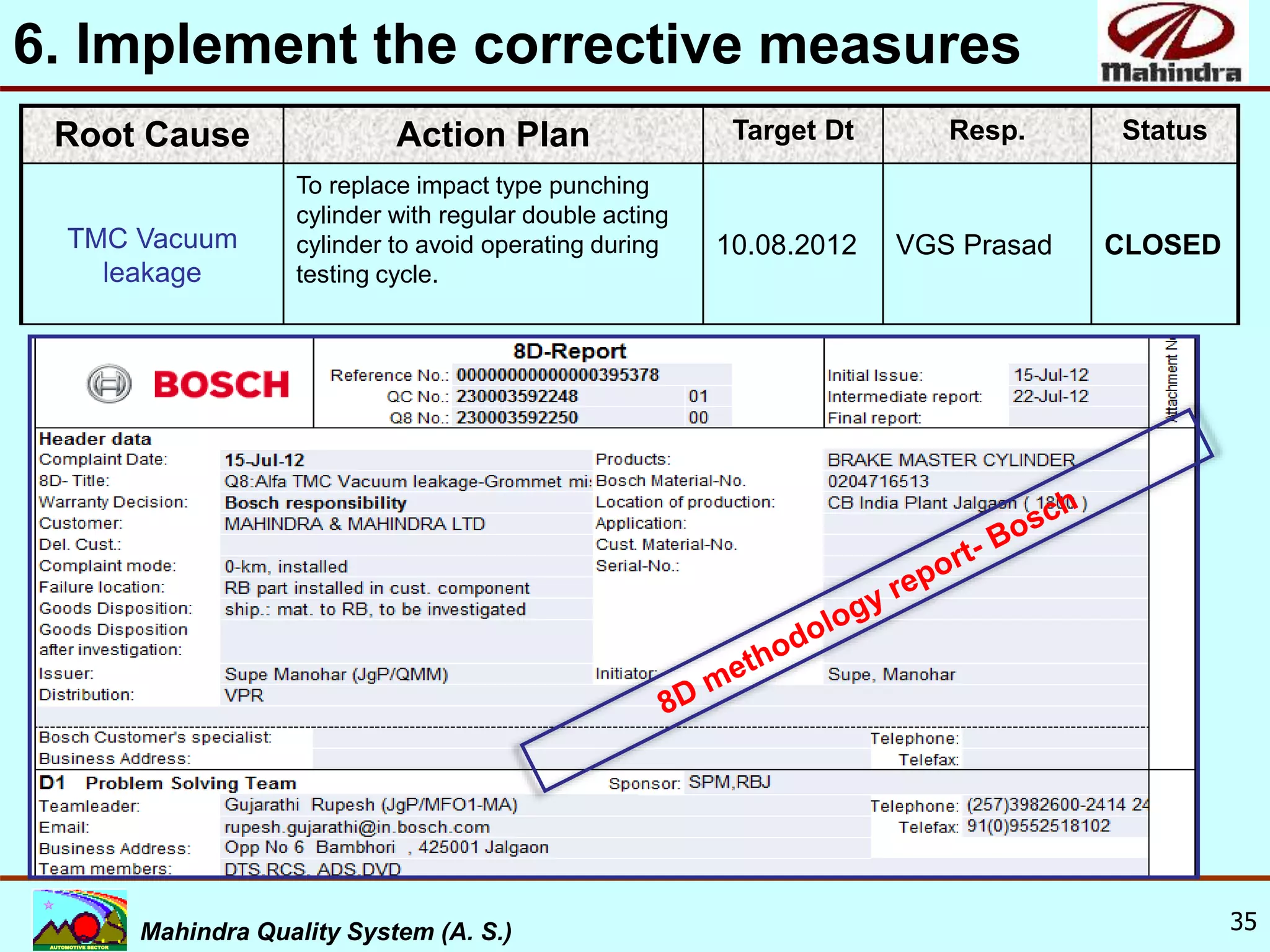 QC Story for MYB - VAMSI KRISHNA | PPTX