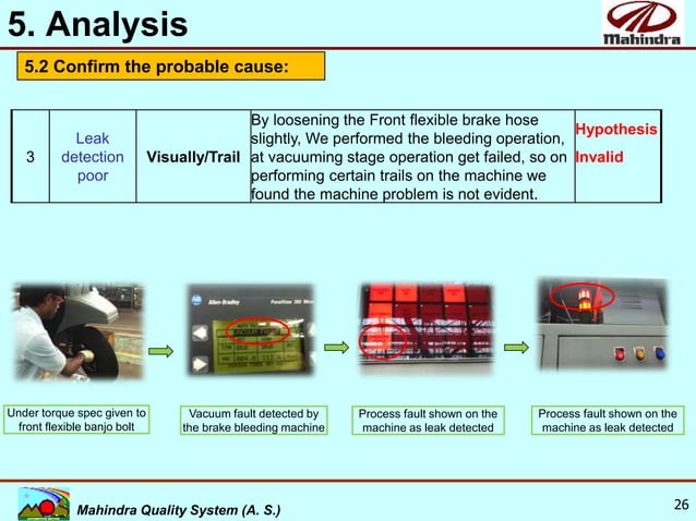 QC Story for MYB - VAMSI KRISHNA | PPTX | Automotive Industry | Industries
