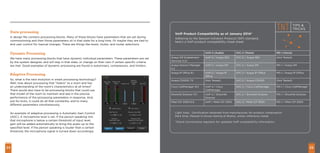 Biamp-Systems-DSP-Family-Book | PDF