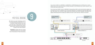 Biamp-Systems-DSP-Family-Book | PDF