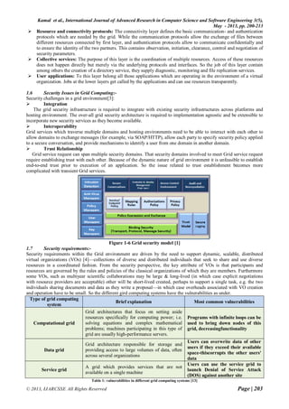 Kamal Jyoti V3I5-0161 | PDF