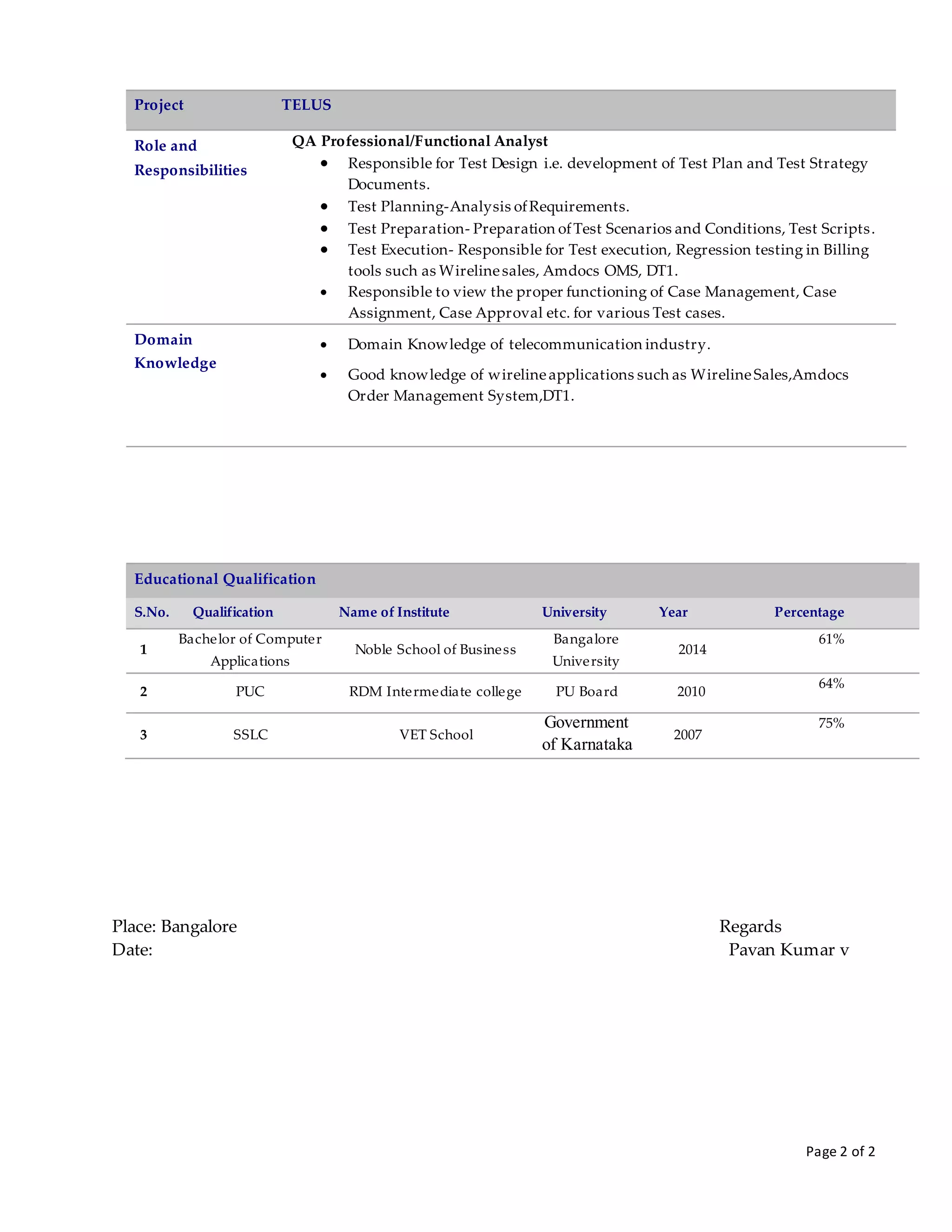 Pavan_recent_resume | PDF