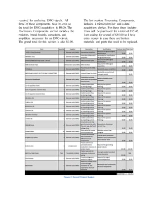 Popson,Michael_FinalProject | PDF