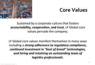 LF GLOBAL Company Profile 2016 | PPT