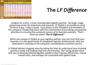 LF GLOBAL Company Profile 2016 | PDF