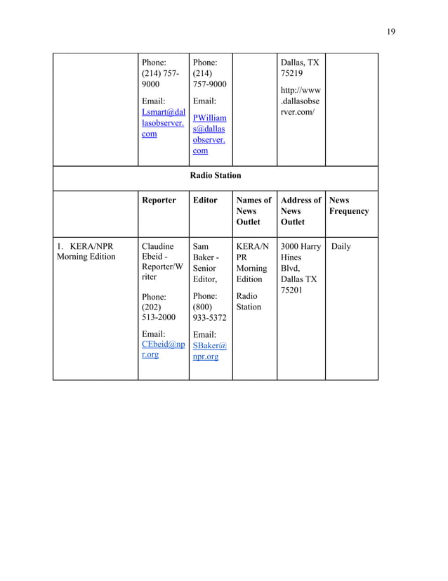 Group#1_DallasArboretum_FinalProject | PDF