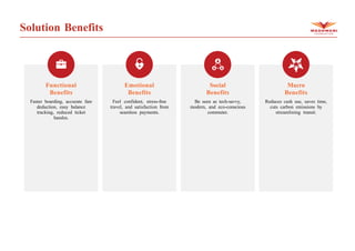 9f908664-372f-42b2-8c1c-c2dc0f789ebf.pptx