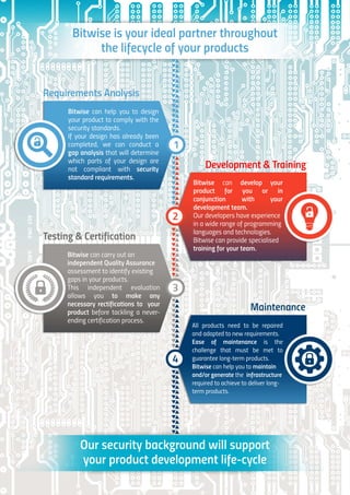 bitwise-brochure-EN | PDF