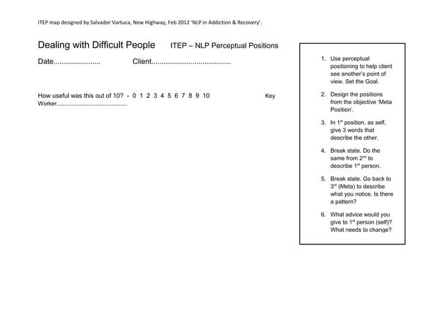 NLP ITEP Perceptual Positions | DOC