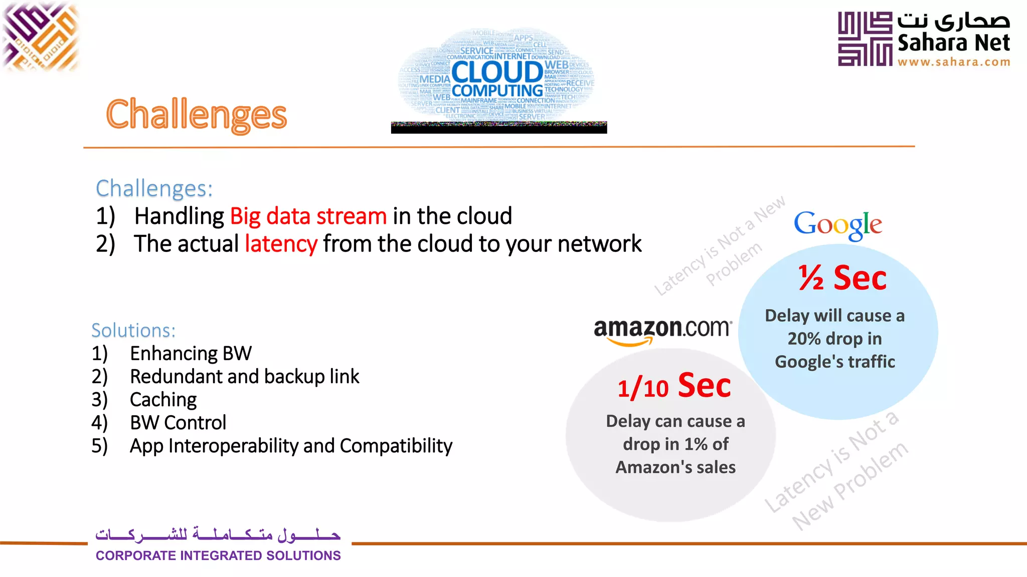 Enabling Cloud Services | PPT
