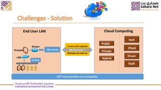 Enabling Cloud Services | PPT