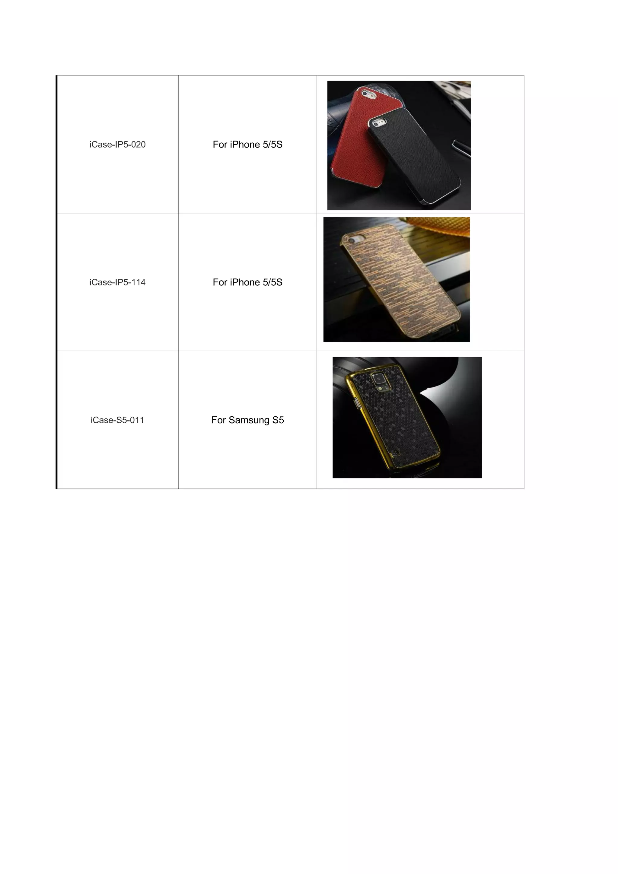 LKPR | PDF