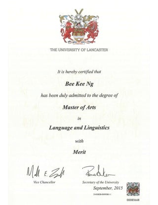 M.A. Diploma | PDF | Postgraduate Education | College Education