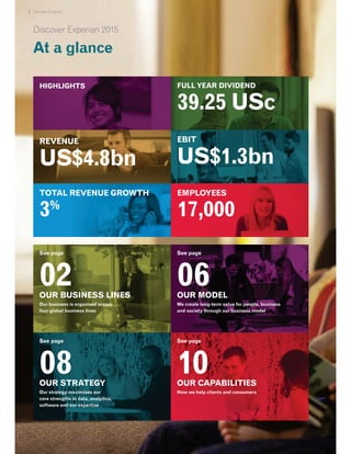 Discover Experian Presentation | PDF