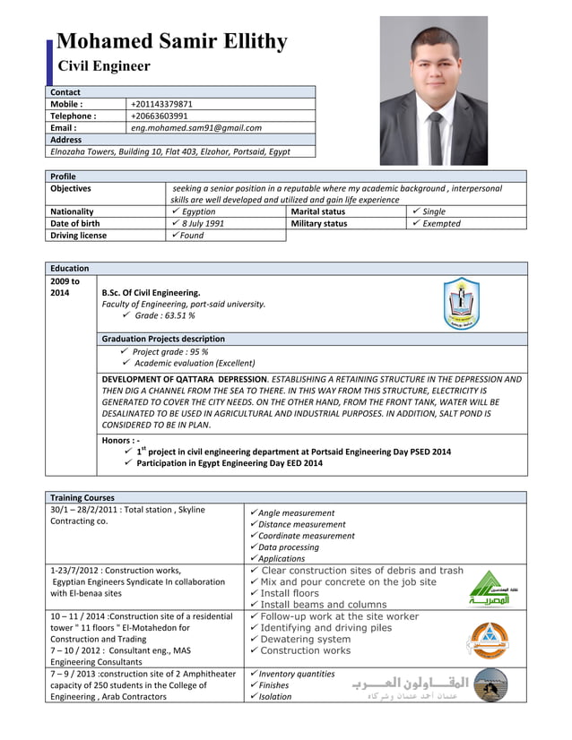 mohamed samir_civil eng | PDF | Civil Engineering Industry | Industries