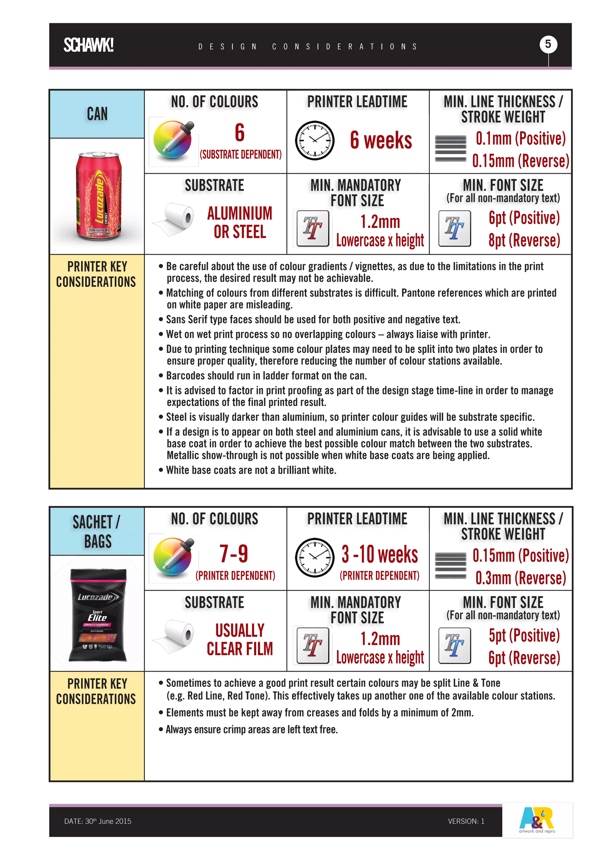 LRS Design Considerations V1 FINAL | PDF